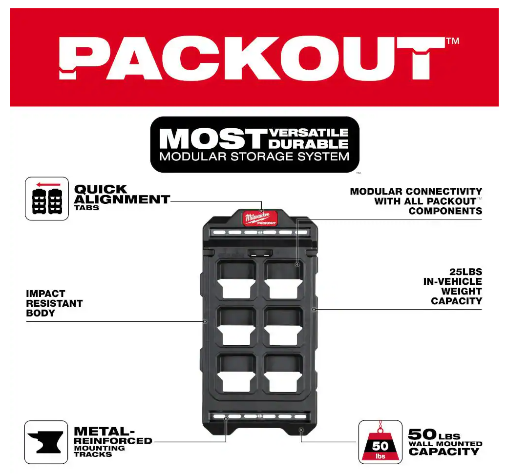 48-22-8496 Milwaukee PACKOUT Compact Wall Plate — RC Engine Service